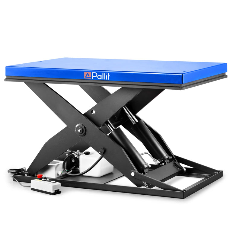 Palettierung | Pallit Wiki